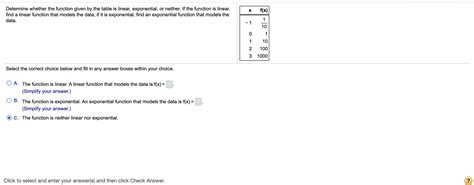 Solved Determine Whether The Function Given By The Table Is Chegg