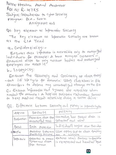 Cybersecurity Assignment Pdf