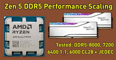 Ddr5 Memory Performance Scaling With Amd Zen 5 Memory Controller