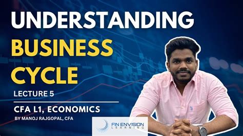 Understanding Business Cycle Economics Cfa Level 1 Hindi Lecture 5 Youtube