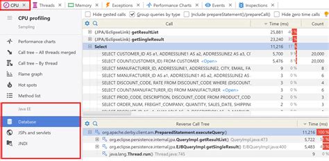 Yourkit Java Profiler Help Java Ee Profiling Results