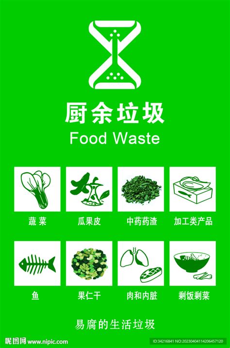 厨余垃圾设计图 广告设计 广告设计 设计图库 昵图网