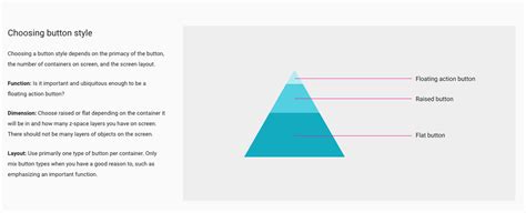 Managing And Exporting Design Tokens With Style Dictionary · Michael