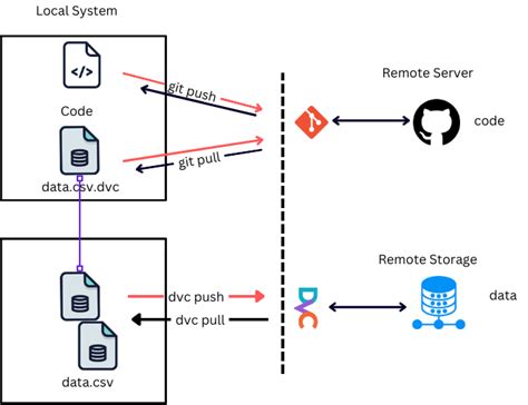 generative ai in jupyter jupyter ai a new open source project… by jason weill jupyter blog