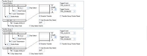 Tms570lc4357 Hercules™︎ Safety Microcontrollers Forum Arm Based