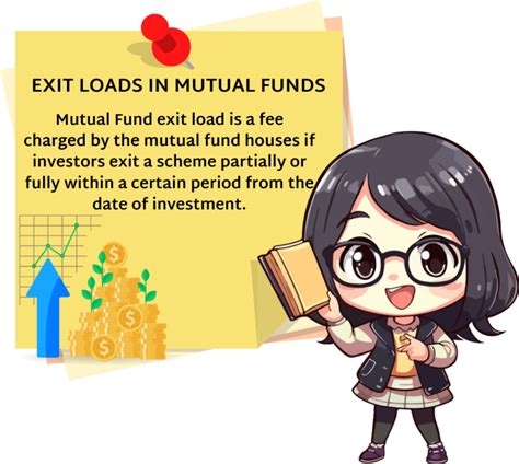 Mutual Fund Terminologies Things To Know Before You Invest Finbabe
