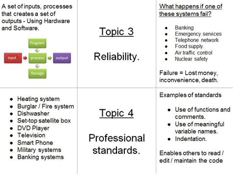 ocr gcse computing revision flash cards teaching resources