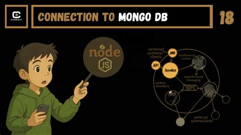 L 18 Connecting Your Backend To Mongodb Expressjsnode