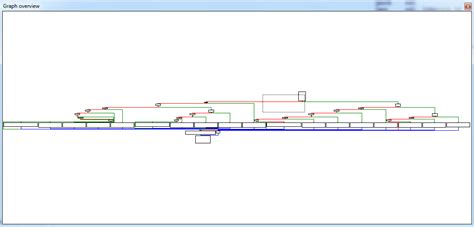 Exploit Development Windows Kernel Exploitation Debugging