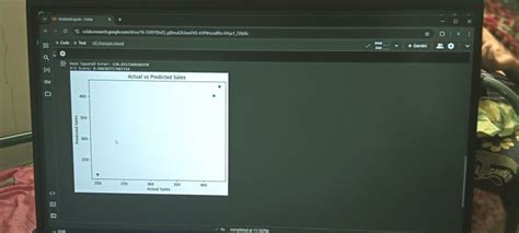 Sajitha M On Linkedin Machine