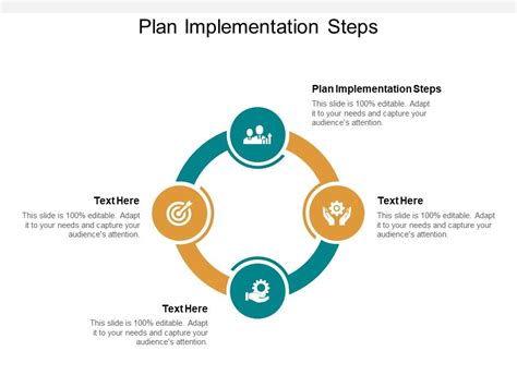 Plan Implementation Steps Ppt Powerpoint Presentation Diagram Graph Charts Cpb
