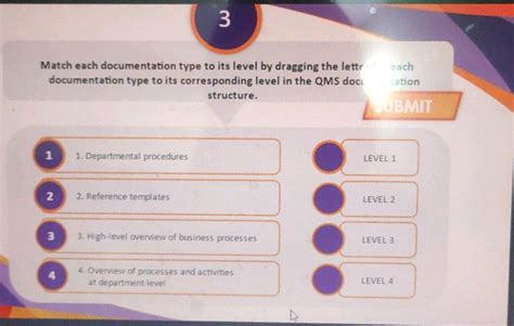 3 Match Each Documentation Type To Its Level StudyX