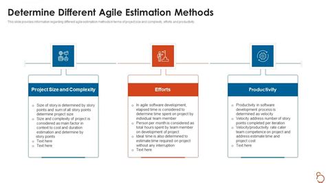 Agile Project Expenses Projection IT Determine Different Agile