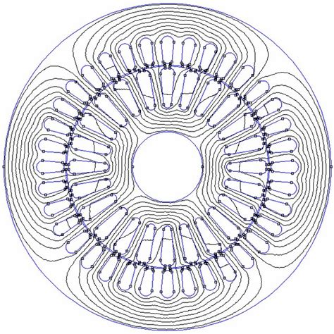 Identified Rotor Time Constant Compared To The One Obtained From Trials Download Scientific