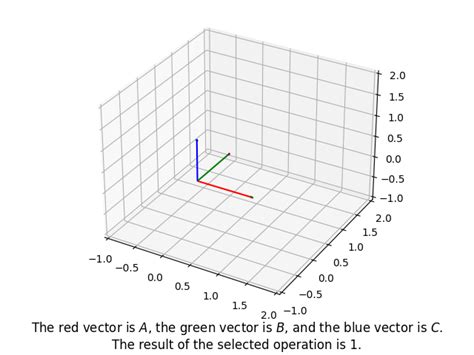 Vector Operations Devpost