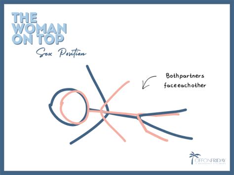 20 Kim Kardashian Shares The Best Sex Positions Used In Ray J Sex Tape