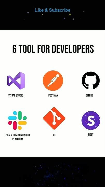 6 Tools For Developers Shortsfeed Ytshorts Viral Programming Developer Shorts Youtube