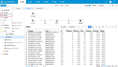 数据加工 山川软件产品文档