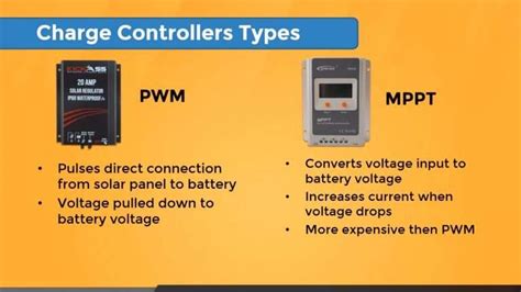 Why MPPT Controllers Guide To Maximizing Your Solar Power System And How Do They Work