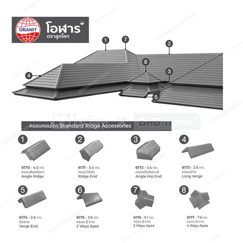 ครอบโค้ง 4 ทาง คอนโตร โอฬาร ขนาด 15 X 41 X 41 ซม สีบรอนซ์ ไทวัสดุ