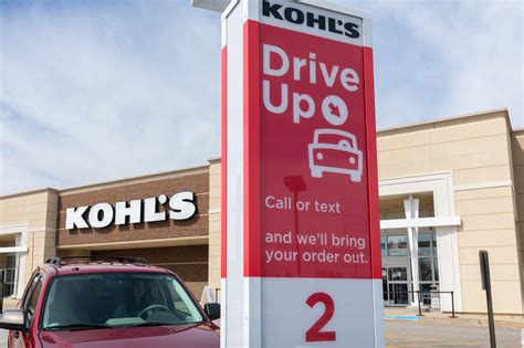 Kohls Settles With FTC Over Its Alleged FCRA Violation USA Herald