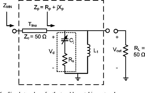 Figure 6 From Design Of Varactor Based Tunable Matching Networks For Dynamic Load Modulation Of