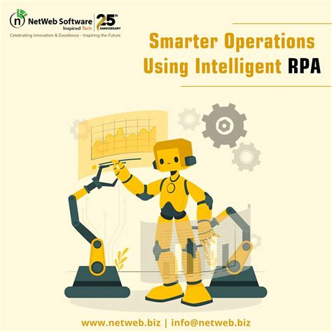 Netweb Software On Linkedin Rpa Roboticprocessautomation