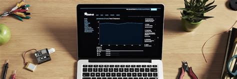 Adafruit Iot Monthly July 2018 Adafruitio Iot « Adafruit Industries Makers Hackers