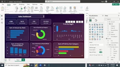 Sahil Jaiswal On Linkedin Powerbi Dataanalyst