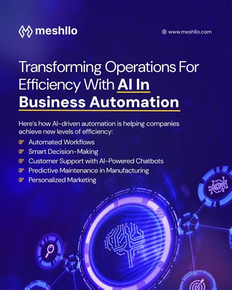 Meshllo On Linkedin Ai Businessautomation Efficiency Futureofwork Digitaltransformation