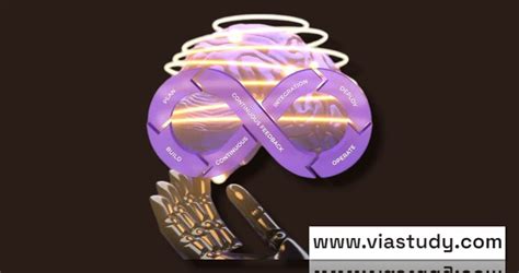 Leveraging Ai Tools To Enhance Devops Practices