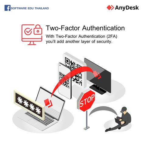 Anydesk Two Factor Authentication Software Edu Thailand Facebook