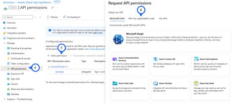1 Permissions Required For Databricks Onboarding