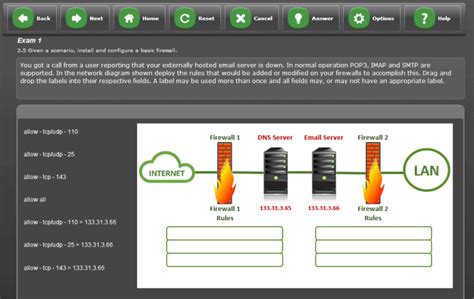 Example Of Comptia Network Practice Test Pbq