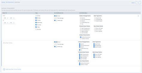 User Based Alert Notifications Rhombus Systems
