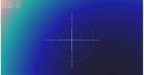 Centering Collimation Error