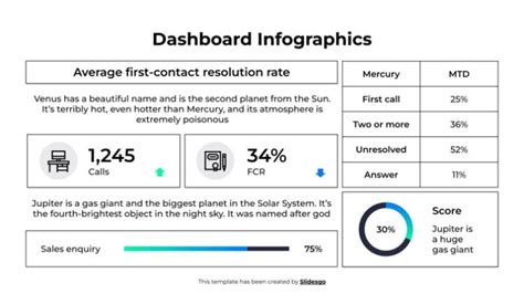 Dashboard Infographics Template Dashboard Infographics Template