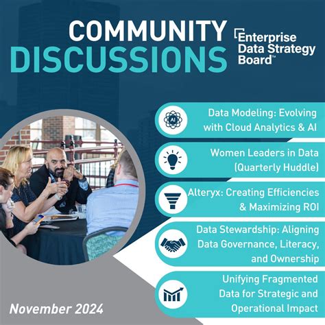 Enterprise Data Strategy Board On Linkedin Enterprisedatastrategyboard Datastrategy Dataleaders