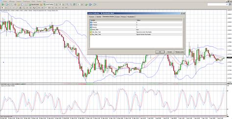 Mt4 Indicator Stochastic Alert Exit From Extreme Zones