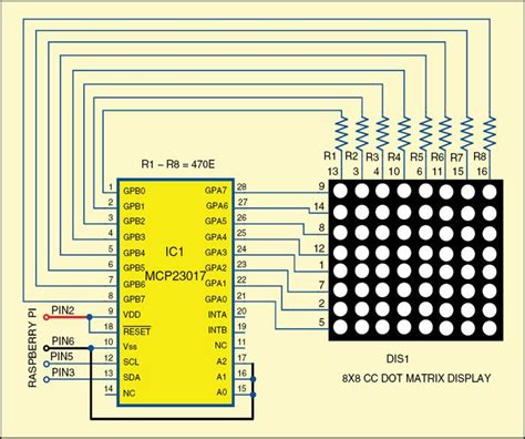 Interfacing Dot Matrix Led With Raspberry Pi