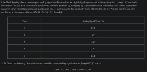 3 A The Following Table Shows Sampled Analog Chegg Com