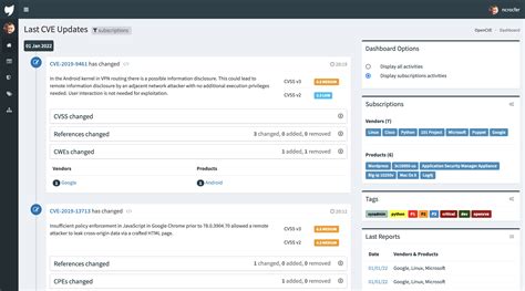 Opencve Documentation