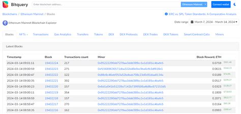 Utxo Vs Account Based Blockchains A Comparative Analysis Bitquery
