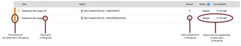 Using The Alert Inbox Sql Monitor 11 Product Documentation