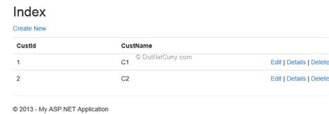 Whats New In Aspnet Mvc 5 That Make Your Mvc Web Sites Shine