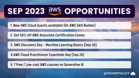 Sep Aws Career And Learning Opportunities👇☁️ Lucy Wang