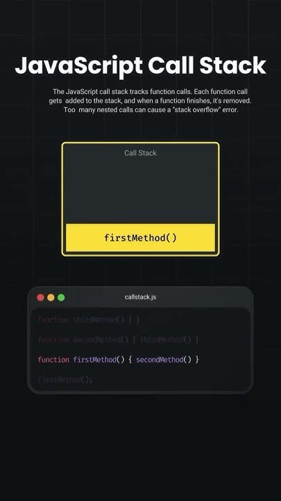 🚀 Master The Javascript Call Stack In 60 Seconds 🔥shorts Short