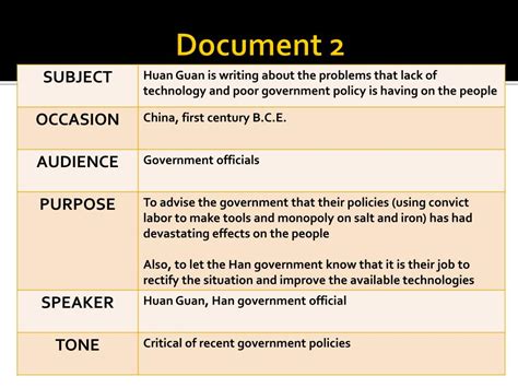 Ppt The Dbq Essay Powerpoint Presentation Free Download Id 6574247