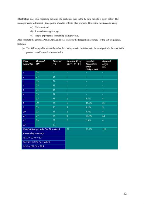Forecasting Techniquespdf Forecasting Techniquespdf