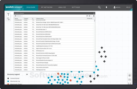 Whatsup Gold Pricing Features And Reviews 2022 Free Demo